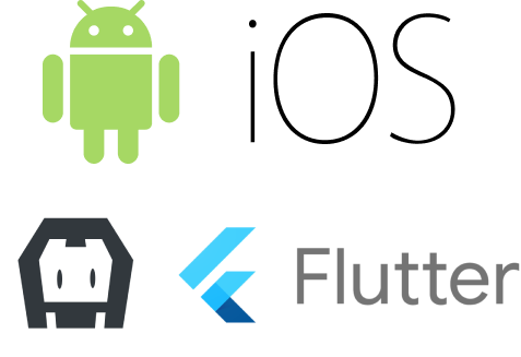 ADUS Technologies - Agile software company